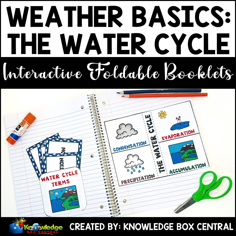 Weather Basics: The Water Cycle Interactive Foldable Booklets ...