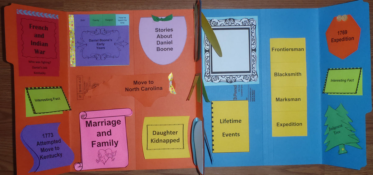 Daniel Boone Lapbook - PRINTED – Knowledge Box Central