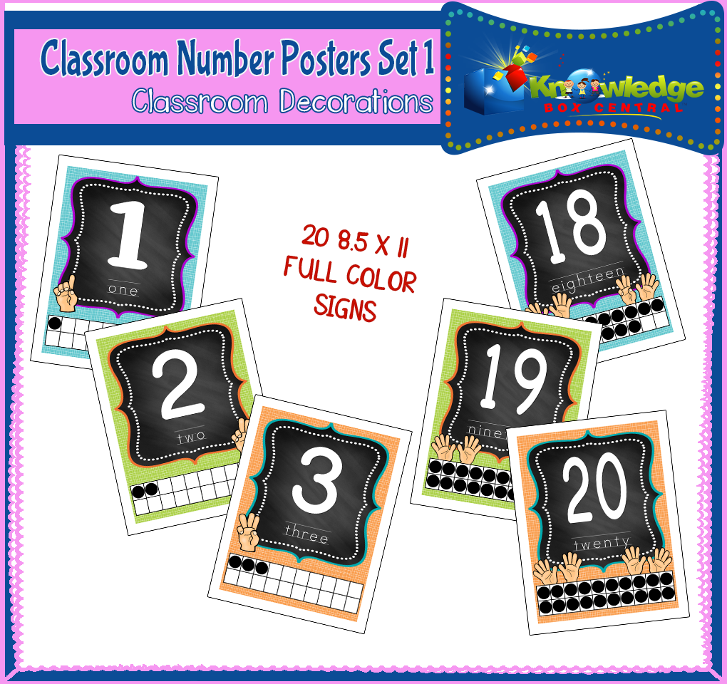 Number Posters Set 1 – Knowledge Box Central