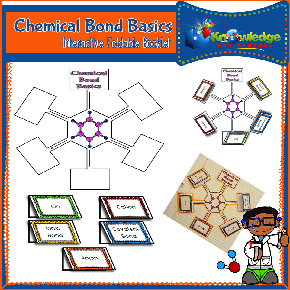 Chemical Bonds Interactive Foldable Booklets – Knowledge Box Central
