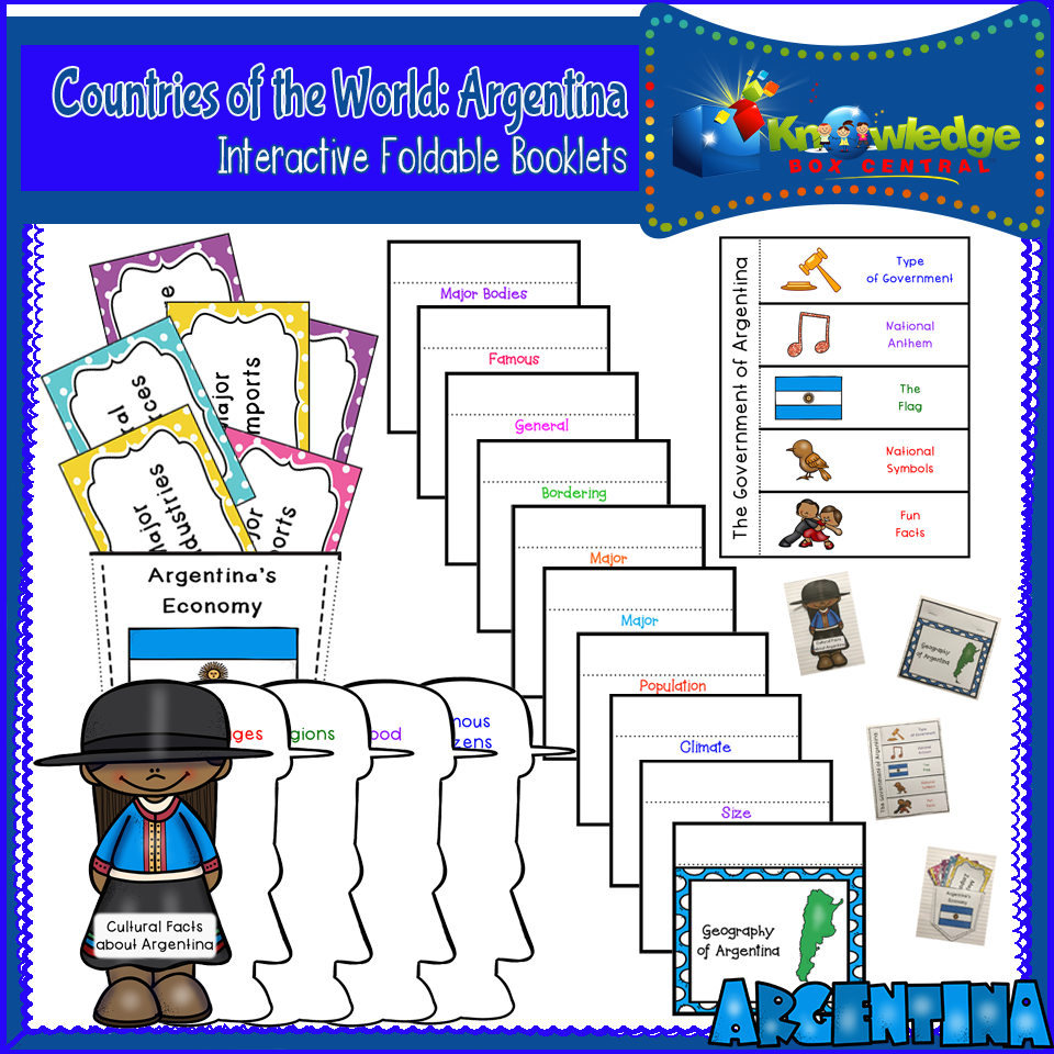 Countries of the World Interactive Foldable Booklets – Knowledge Box ...