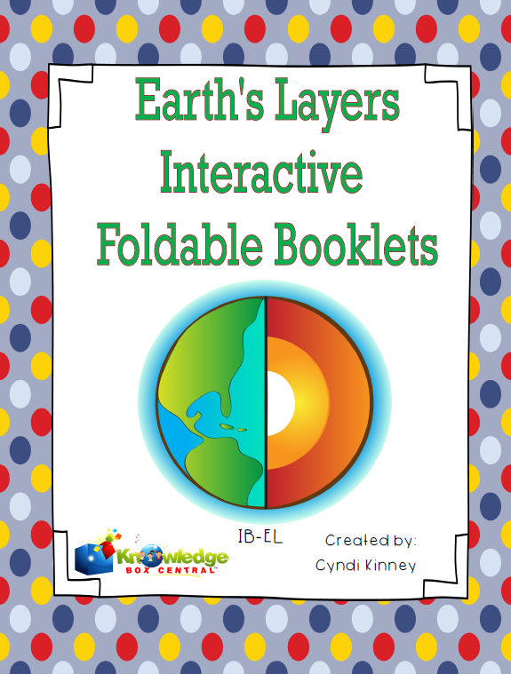 Earth's Layers Interactive Foldable Booklets – Knowledge Box Central