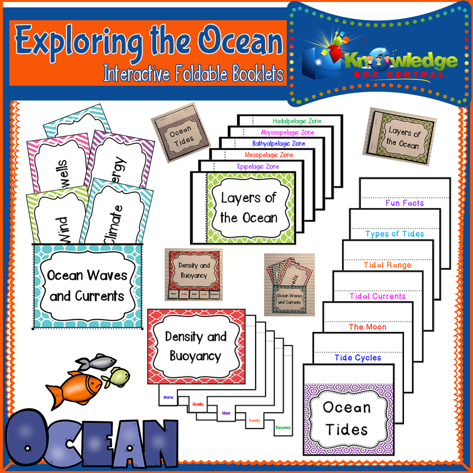 Exploring the Ocean Interactive Foldable Booklets – Knowledge Box Central