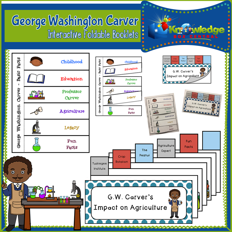 George Washington Carver Interactive Foldable Booklets – Knowledge Box ...