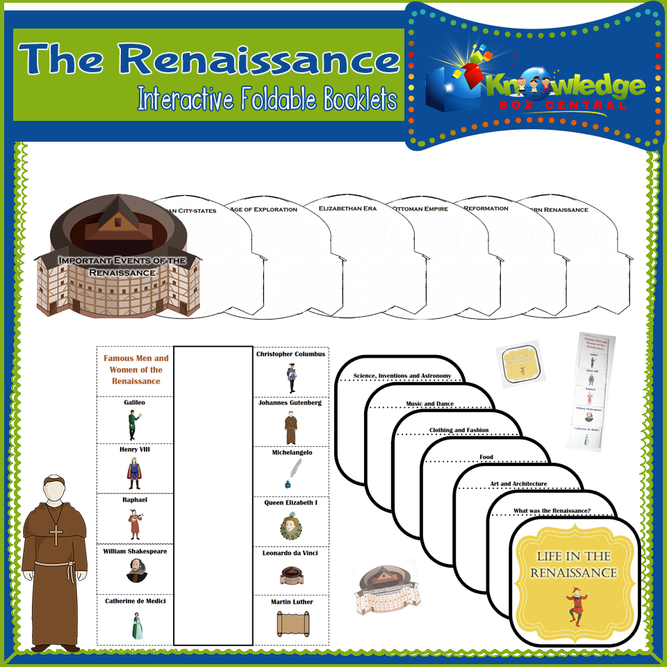 Renaissance Interactive Foldable Booklets – Knowledge Box Central