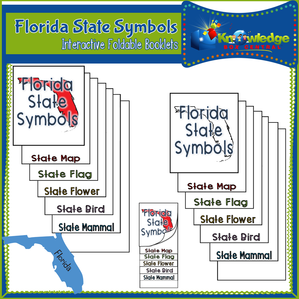 Florida State History – Knowledge Box Central
