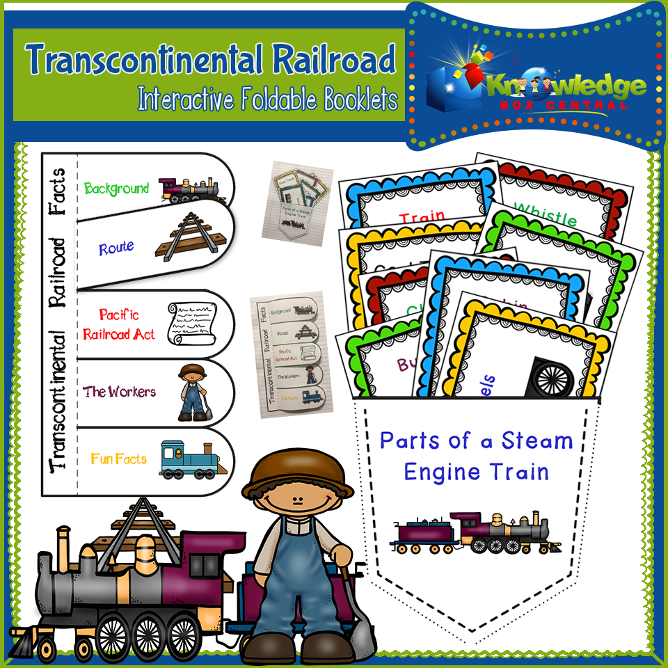 Transcontinental Railroad Interactive Foldable Booklets – Knowledge Box ...