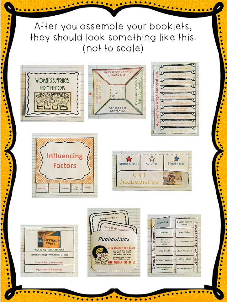 Women's Suffrage Interactive Foldable Booklets – Knowledge Box Central