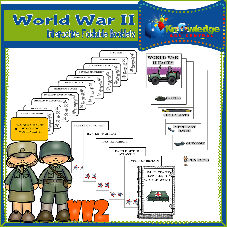 World War II – Knowledge Box Central