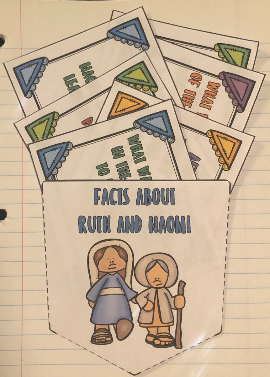 Ruth and Naomi Interactive Foldable Booklets – Knowledge Box Central