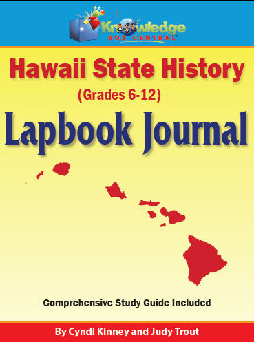 Hawaii State History – Knowledge Box Central