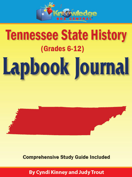 Tennessee State History – Knowledge Box Central