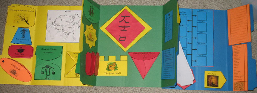 Ancient China Lapbook / Interactive Notebook – Knowledge Box Central