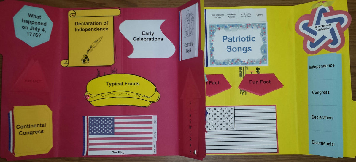 July 4th ~ Independence Day Lapbook – Knowledge Box Central