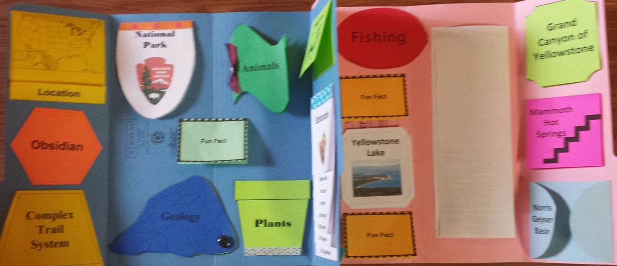 Yellowstone National Park Products – Knowledge Box Central