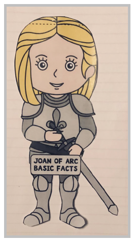 Joan of Arc Interactive Foldable Booklets – Knowledge Box Central