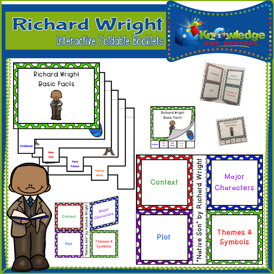 Richard Wright Interactive Foldable Booklets – Knowledge Box Central