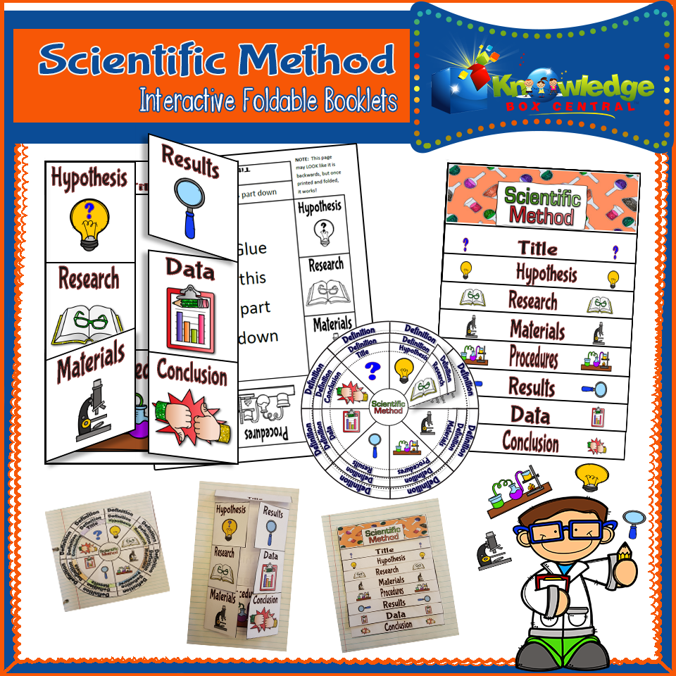 Scientific Method Interactive Foldable Booklets – Knowledge Box Central