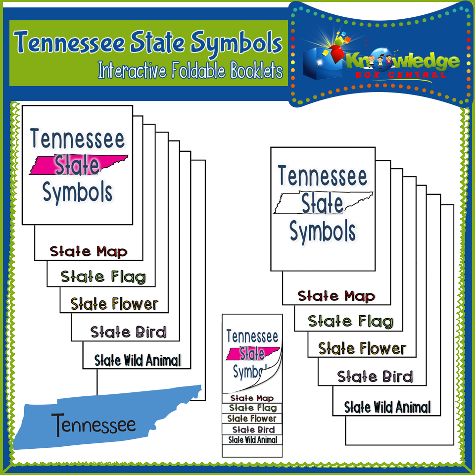 Tennessee State History – Knowledge Box Central