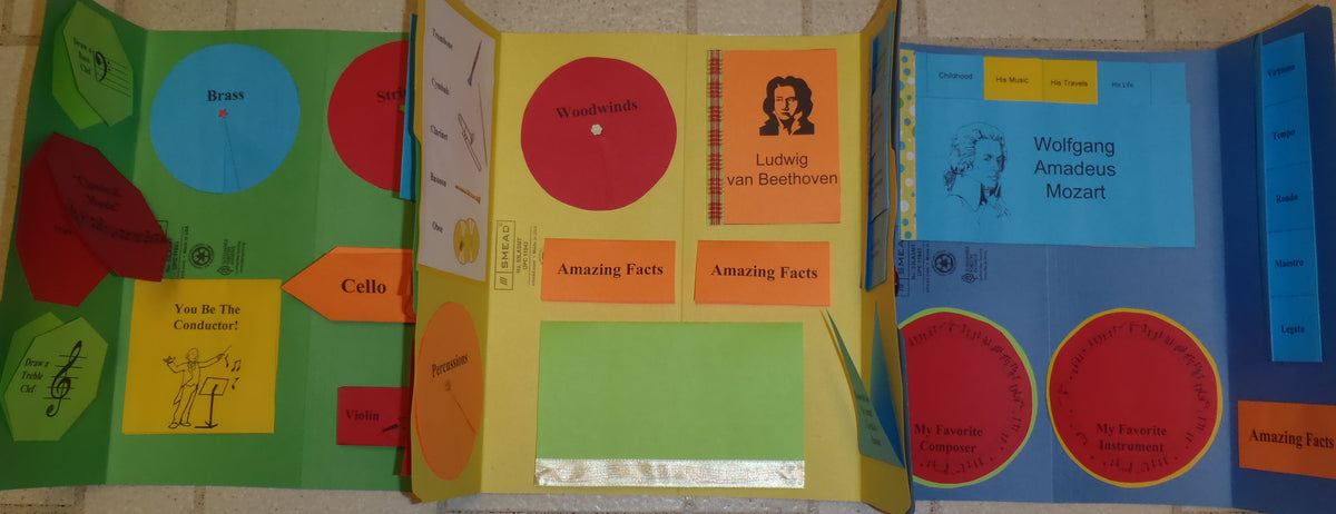 Classical Composers & Instruments – Knowledge Box Central