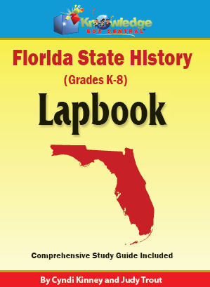 Florida State History – Knowledge Box Central