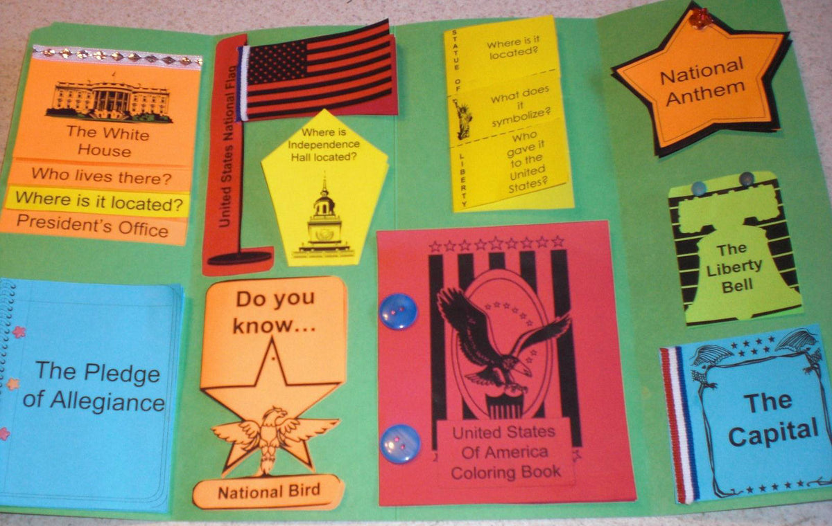 U. S. Symbols Mini-Lapbook – Knowledge Box Central